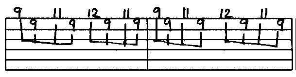 Free Guitar Lesson – Banjo and Guitar Teacher